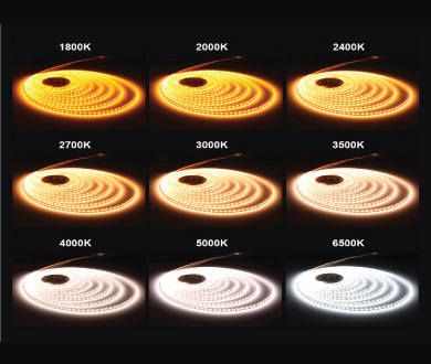 Rafeed - Articles - Tunable White Lighting